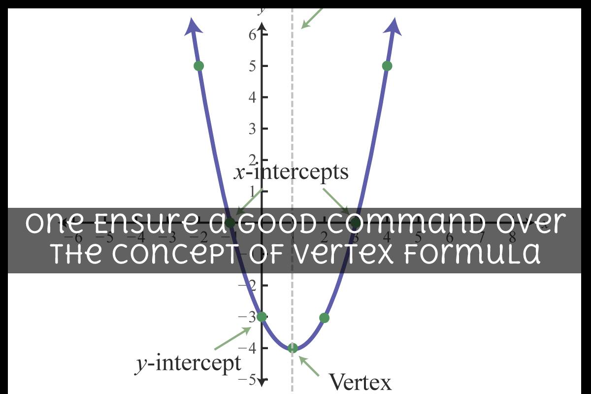 One Ensure a Good Command Over the Concept of Vertex Formula